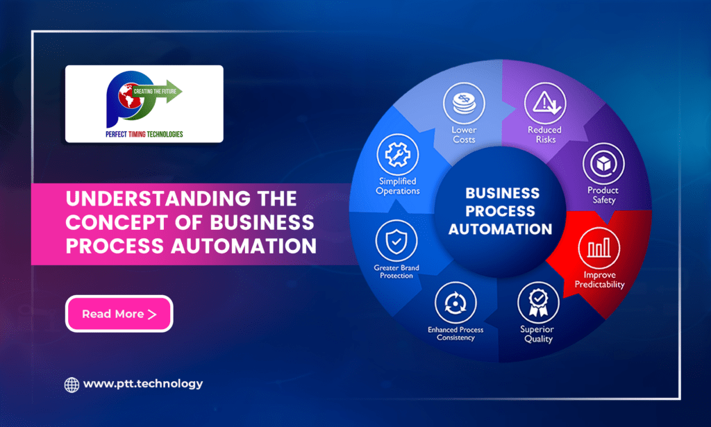 Understanding Business Process Automation: Benefits & Applications | PTT - Perfect Timing ...